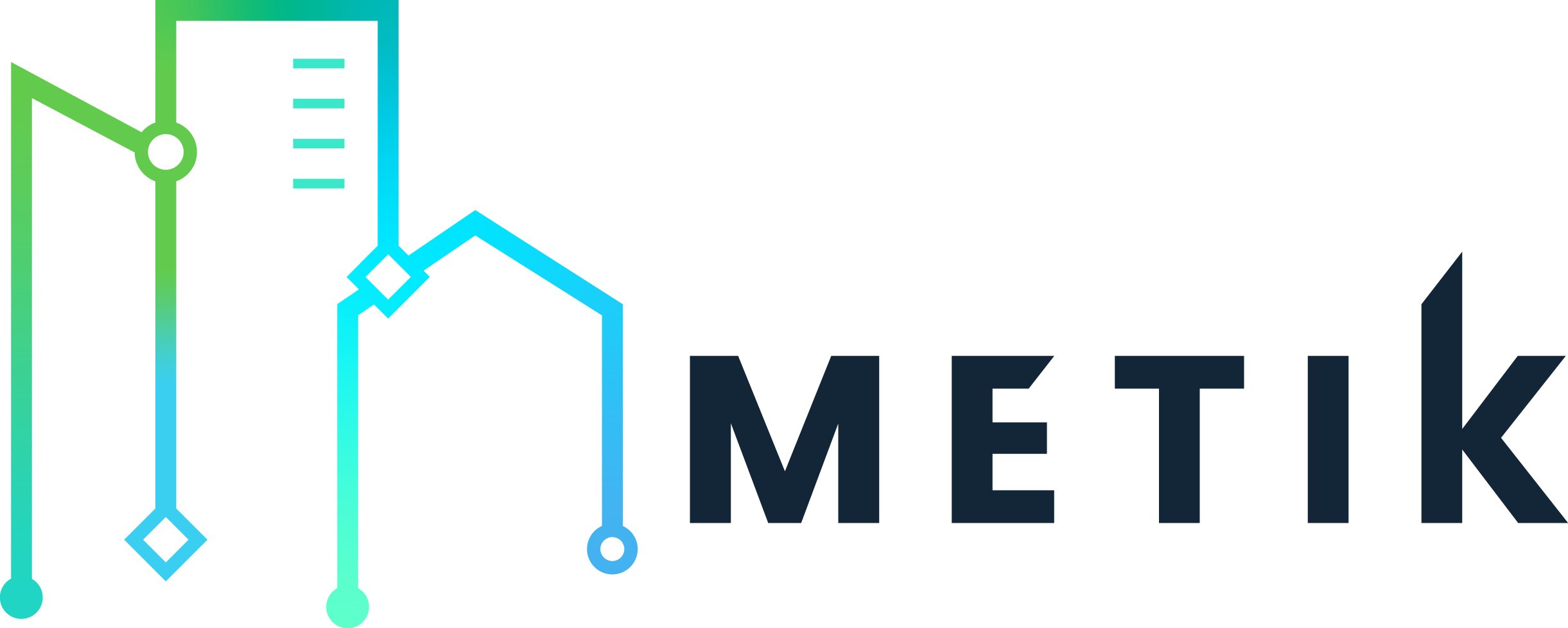 METIK